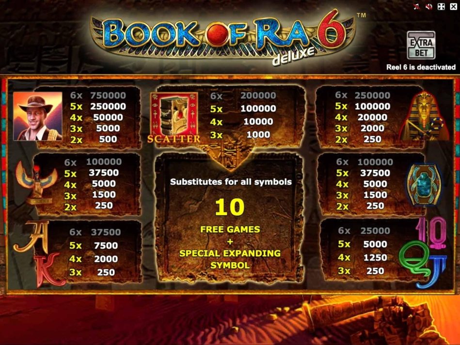 Book of Ra Deluxe 6 - Play Free Greentube slot - NeonSlots